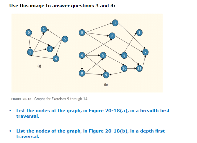 Use this image to answer questions 3 ﻿and | Chegg.com