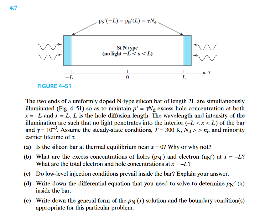 Solved 4.7 PN'(-L) = PN'(L) = yN, Si N type (no light -L>n;, | Chegg.com