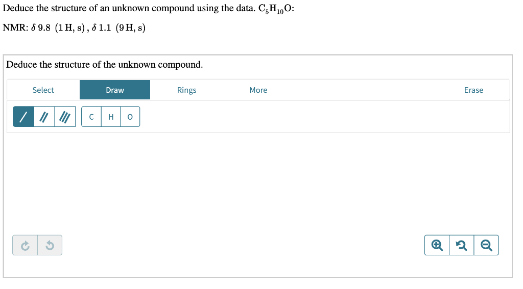 Solved Deduce the structure of an unknown compound using the | Chegg.com