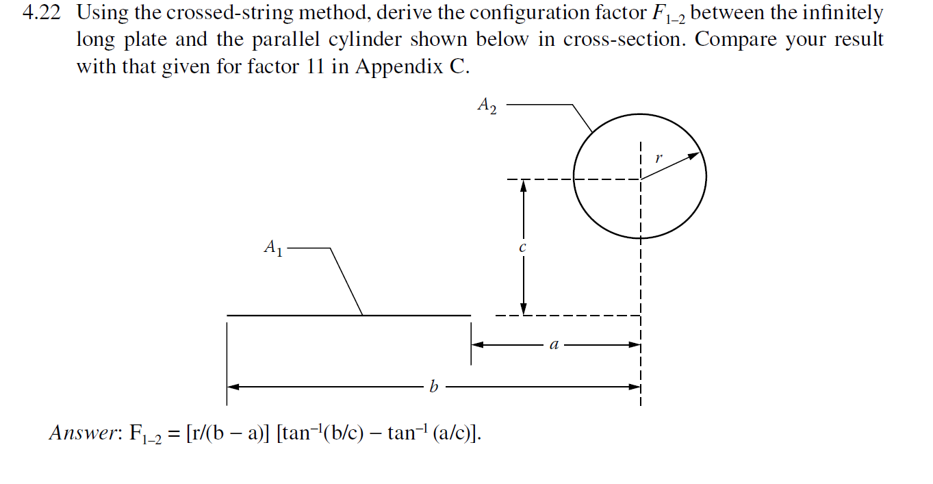 Solved 22 Using the crossed-string method, derive the | Chegg.com Solved 22 Using the crossed-string method, derive the | Chegg.com