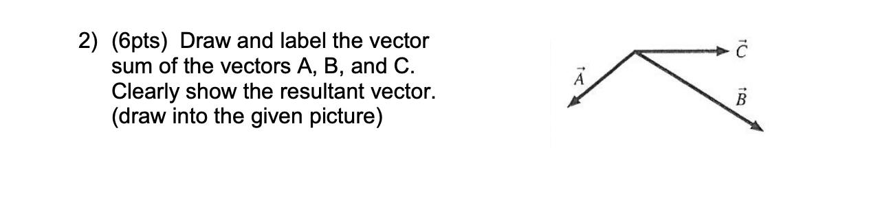 Solved 2) (6pts) Draw and label the vector sum of the | Chegg.com