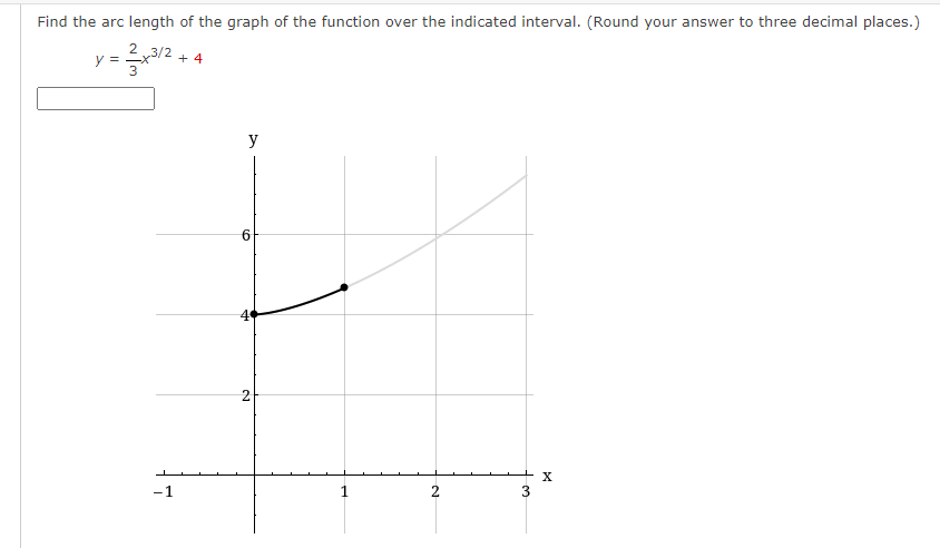 Solved Find the arc length of the graph of the function over | Chegg.com