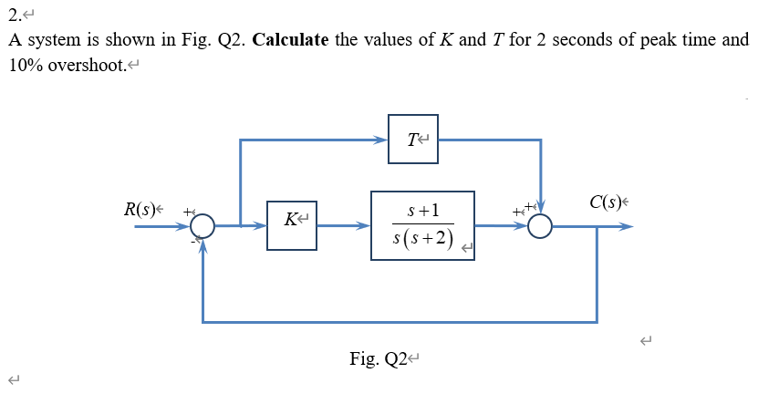 Solved A system is shown in Fig. Q2. Calculate the values of | Chegg.com