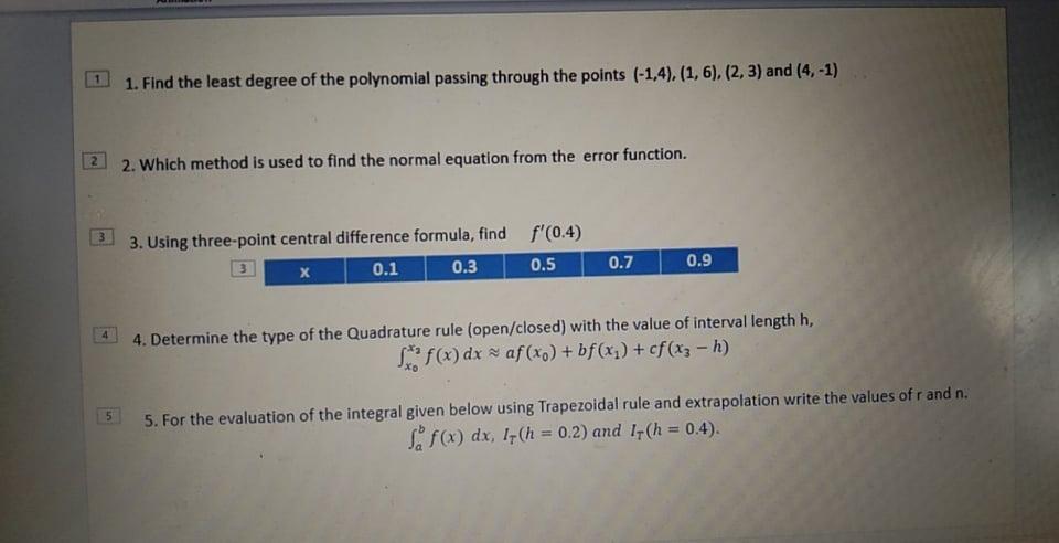 Solved 1. Find the least degree of the polynomial passing | Chegg.com