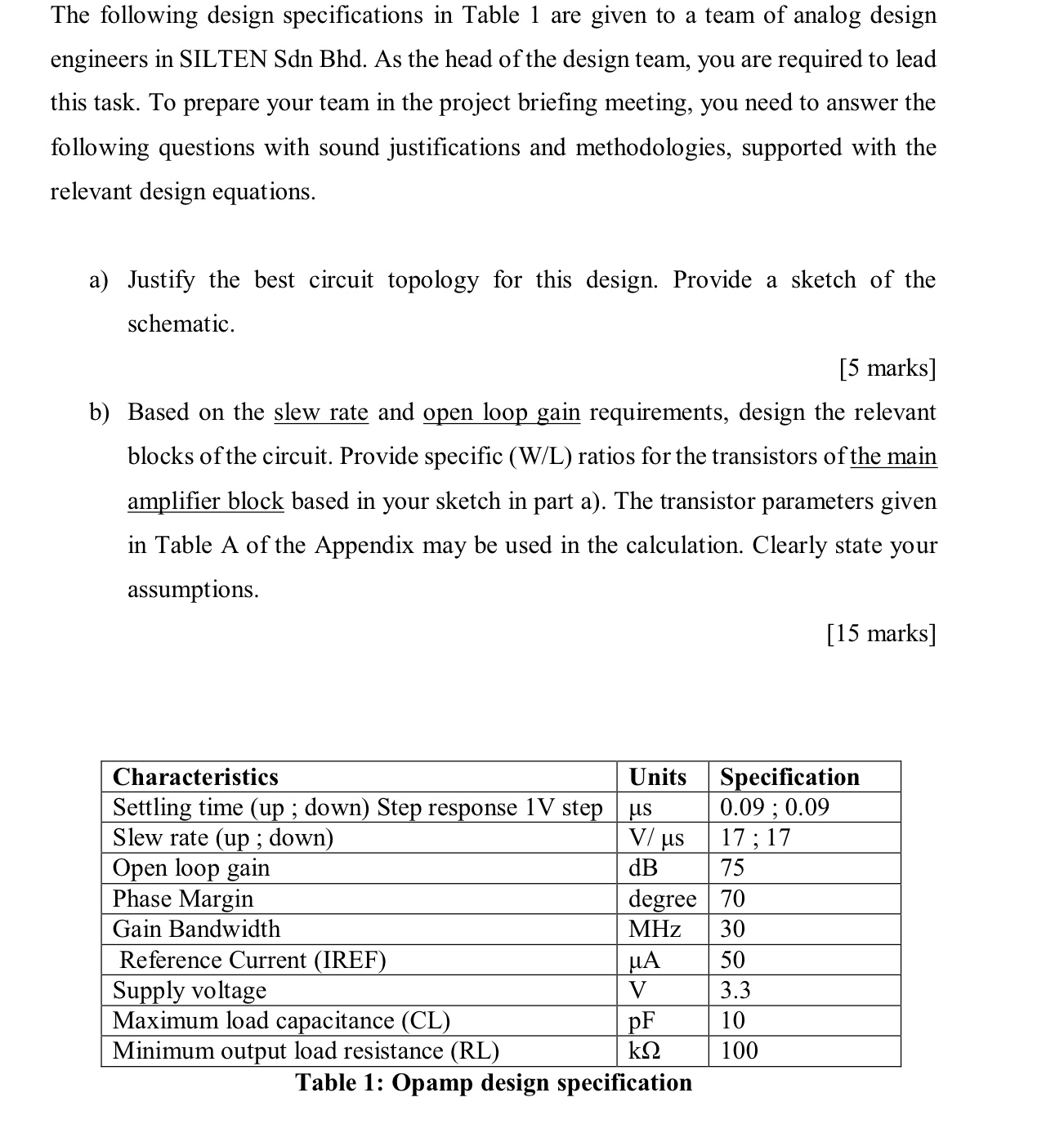 Design Of Analog Cmos Integrated Circuitsplease Help