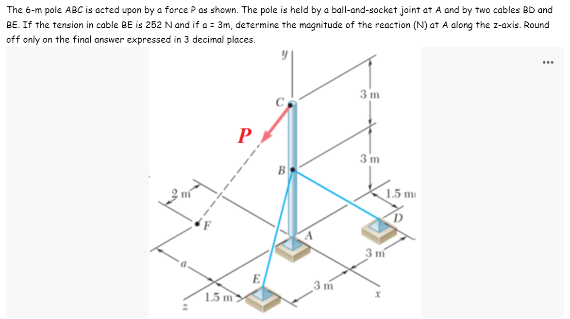 Solved The 6-m pole ABC is acted upon by a force P as shown. | Chegg.com