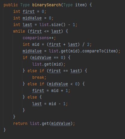 Solved Formal Specifications MyOrderedList> | Chegg.com