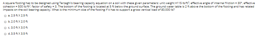 Solved A square footing has to be designed using Terzaghi's | Chegg.com