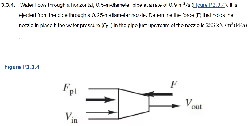 Solved Applied Hydraulics 3 3 4water Flows Through A