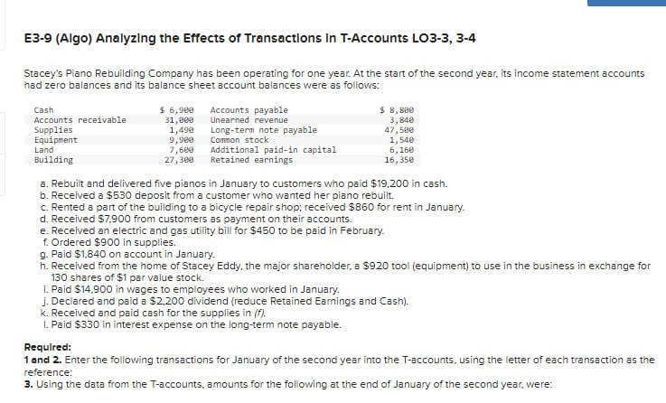 Solved E3-9 (Algo) Analyzing the Effects of Transactions in | Chegg.com