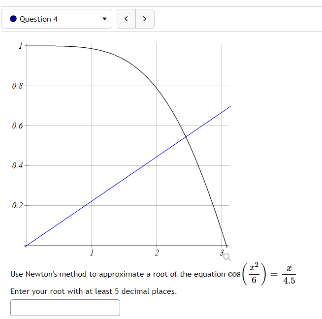 Solved Use Newton's method to approximate a root of the | Chegg.com