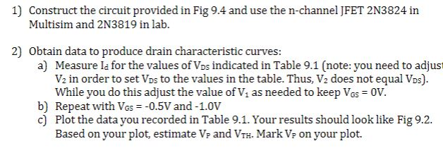 Solved R1 M 2k0 U5 V2 2.15 V 0.825m Q1 01 0.501 2N3824 R2 | Chegg.com