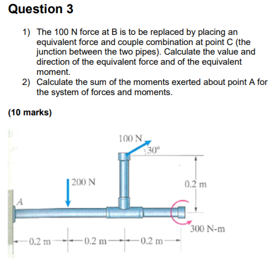 Solved Question 3 1) The 100 N force at B is to be replaced | Chegg.com