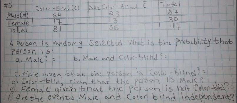 Solved PLEASE SHOW WORK AND HANDWRITTEN. AS PER CHEGG | Chegg.com