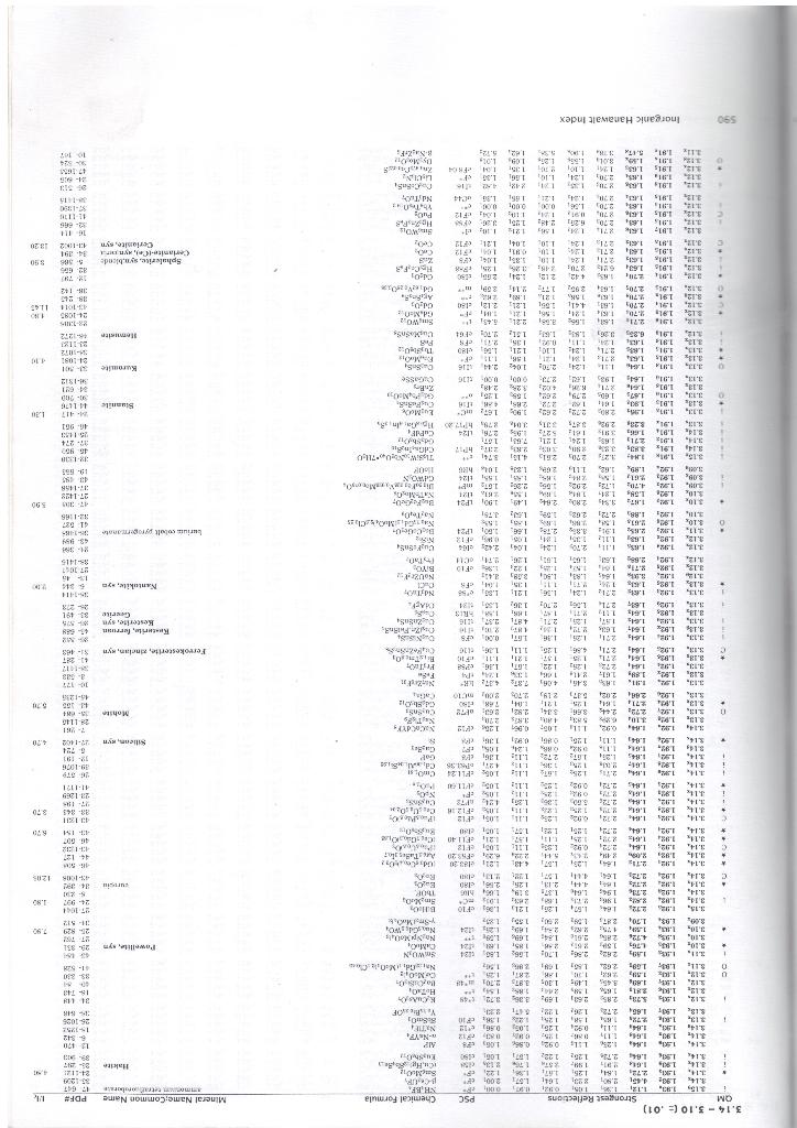 Solved In an XRD analysis, where Copper X ray target | Chegg.com