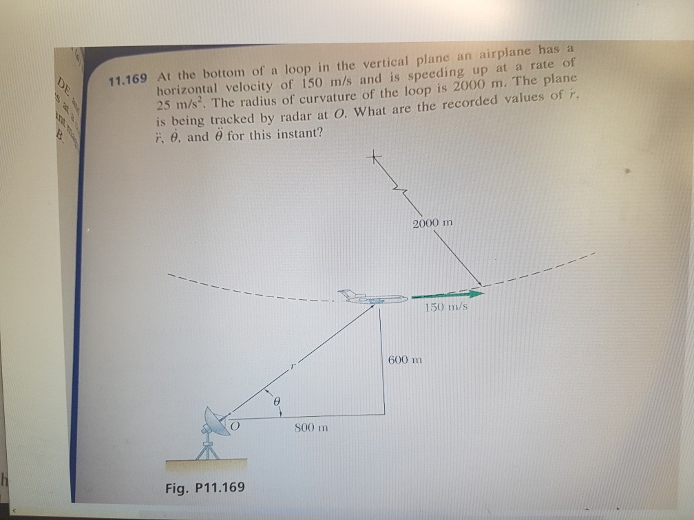 Solved 11 169 At The Bottom Of A Loop In The Vertical Plane Chegg