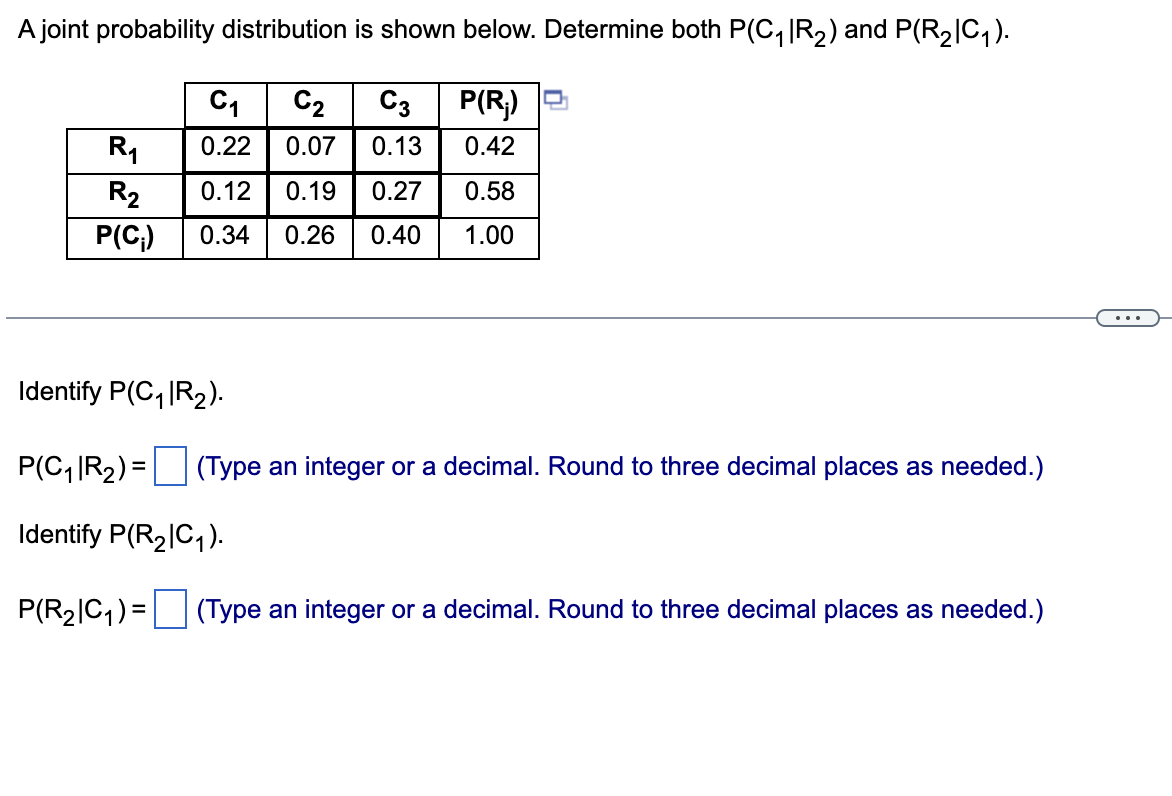 Solved A joint probability distribution is shown below. | Chegg.com