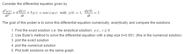 Solved Consider the differential equation given by | Chegg.com