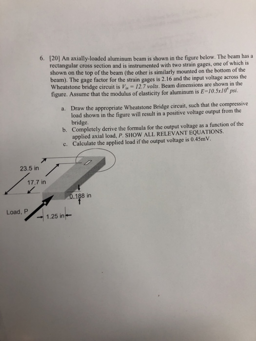 Solved 6. [20] An axially-loaded aluminum beam is shown in | Chegg.com
