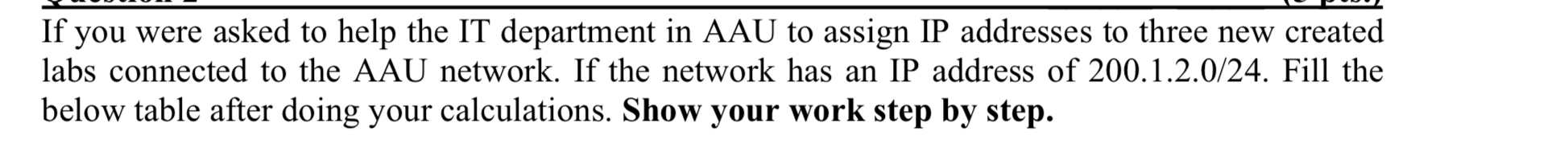 Solved If you were asked to help the IT department in AAU to | Chegg.com