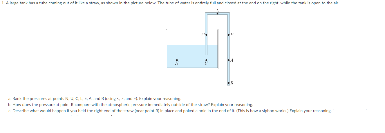 Solved 1. A large tank has a tube coming out of it like a | Chegg.com