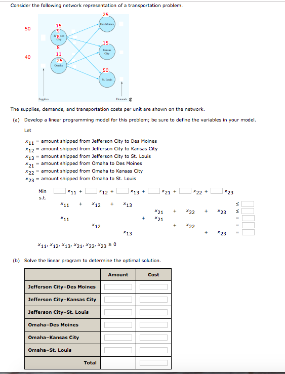Consider the following network representation of a | Chegg.com