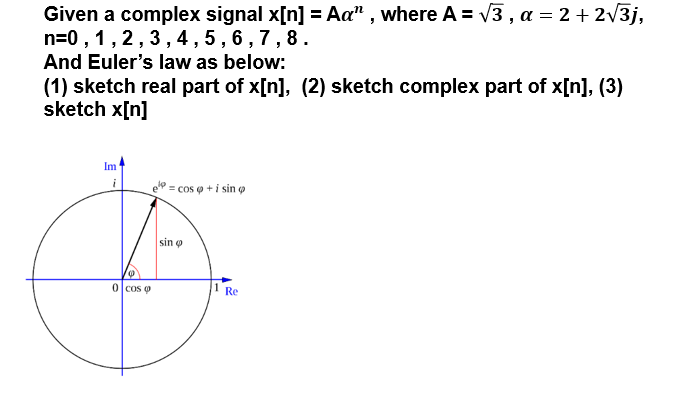 Solved Given a complex signal x[n] = Aa" , where A = V3, a = | Chegg.com