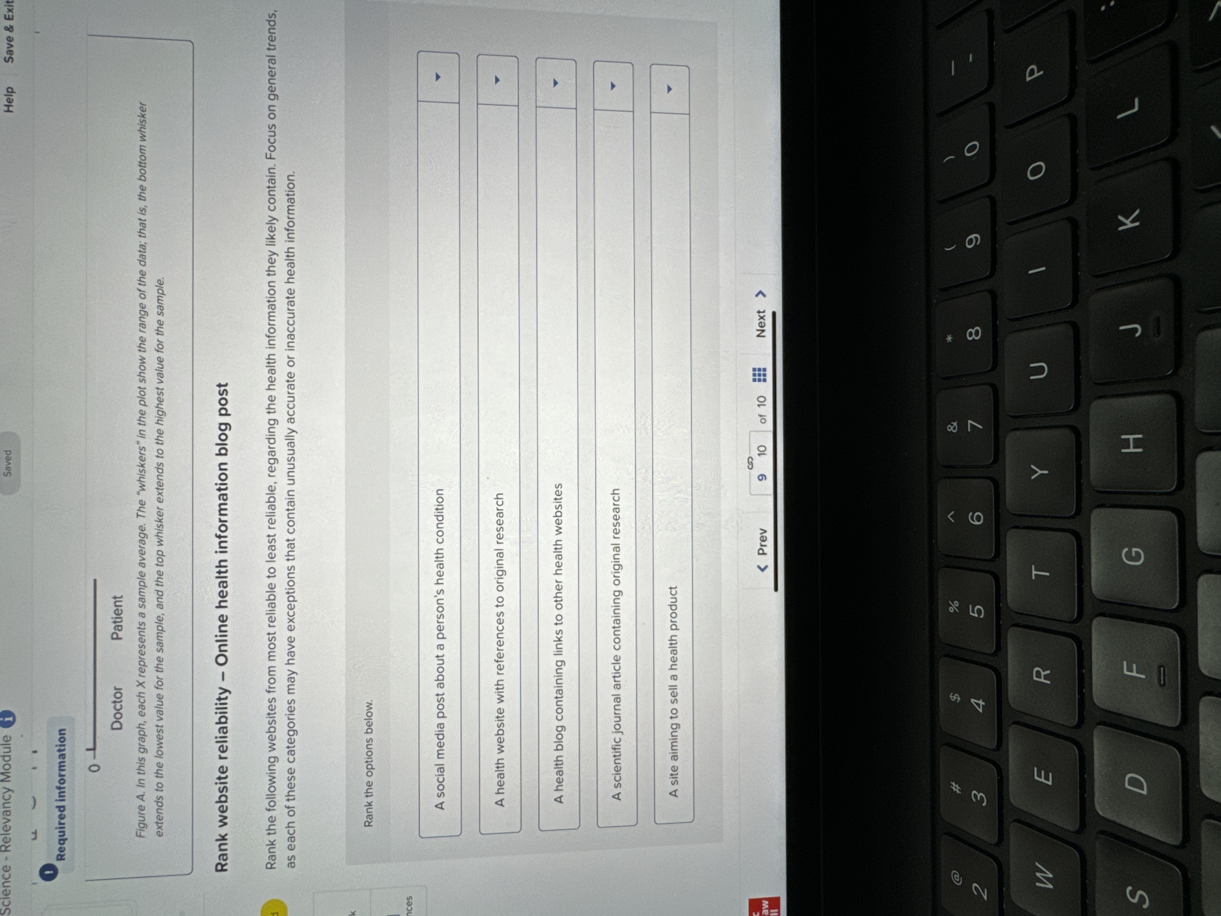 Solved extends to the lowest value for the sample, and the | Chegg.com
