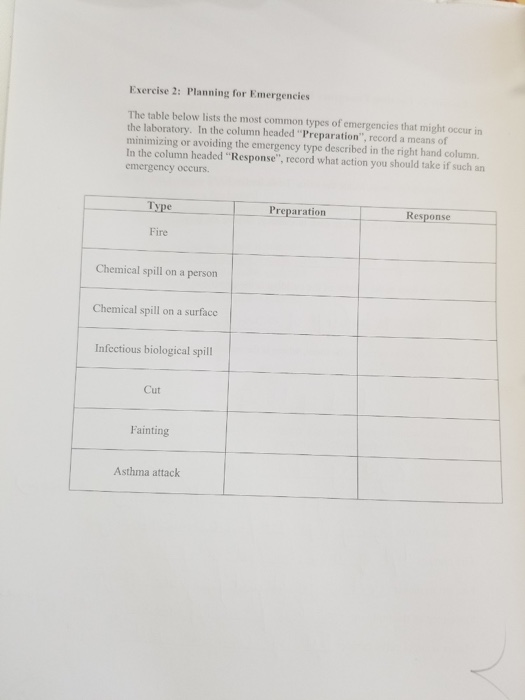 Solved xercise 3: Disposing of Laboratory Waste er | Chegg.com