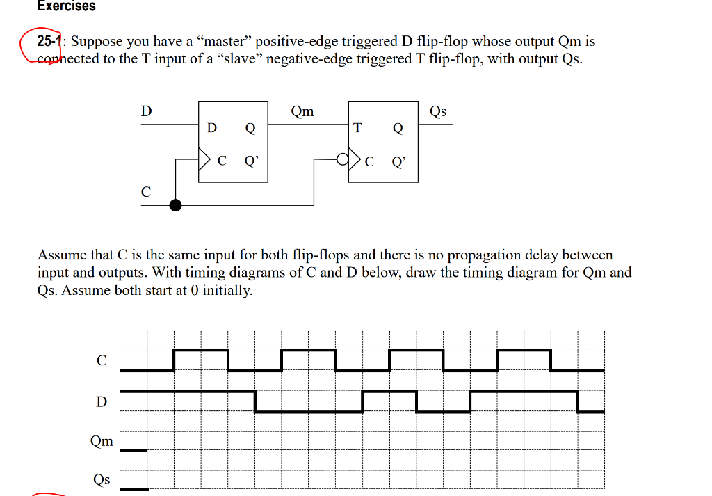 Solved 25-1: Suppose you have a "master" positive-edge | Chegg.com