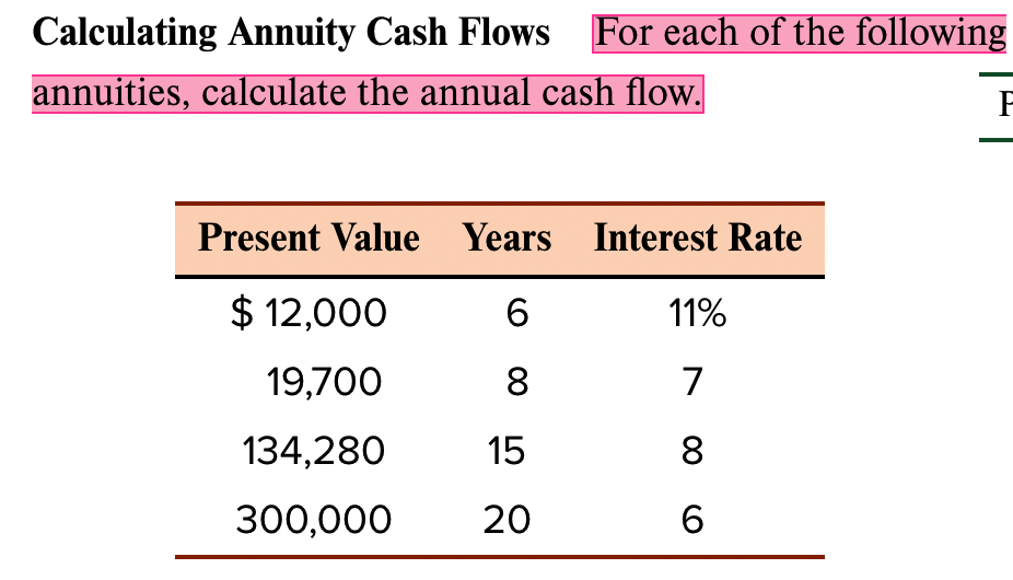 Solved Calculating Annuity Cash Flows For each of the | Chegg.com