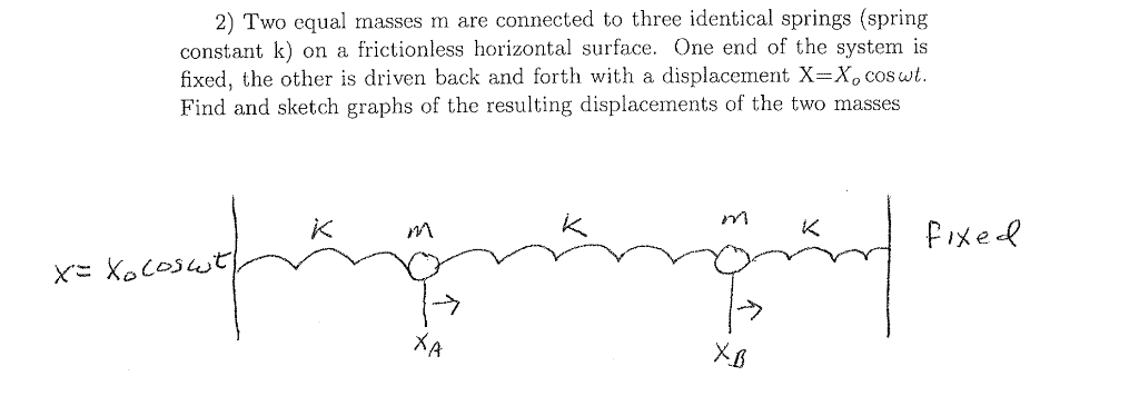 Solved 2) Two equal masses m are connected to three | Chegg.com
