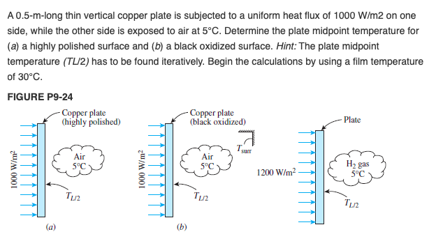 Solved A 0.5-m-long thin vertical copper plate is subjected | Chegg.com