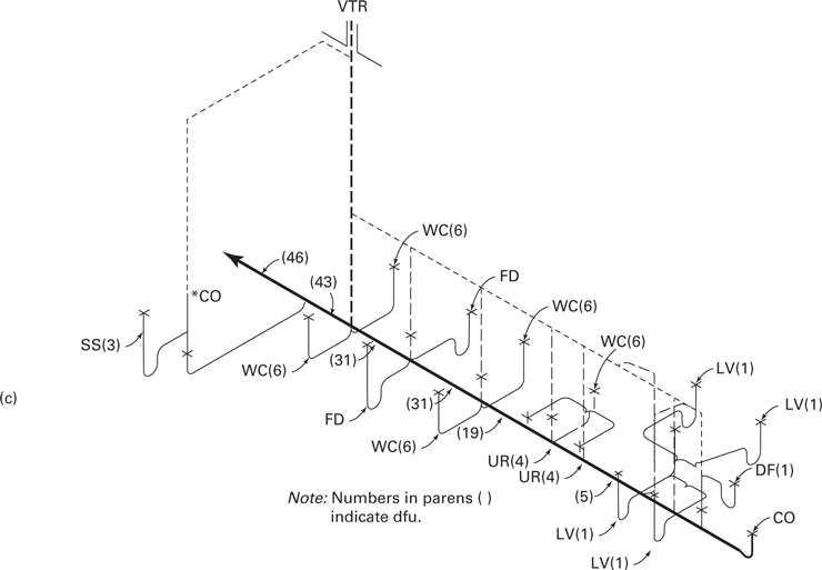 Solved How many plumbing traps are shown? Note that WC’s | Chegg.com