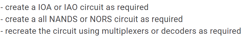 Solved Simplify F1, F2, and F; using a three variable VEM. | Chegg.com