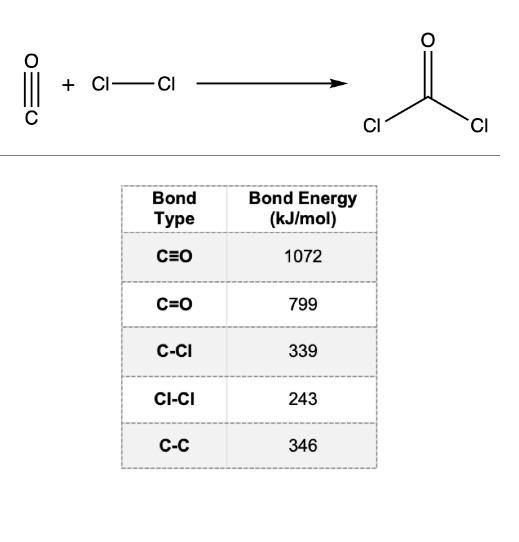 Solved Calculate the enthalpy of the reaction below (∆Hrxn, | Chegg.com
