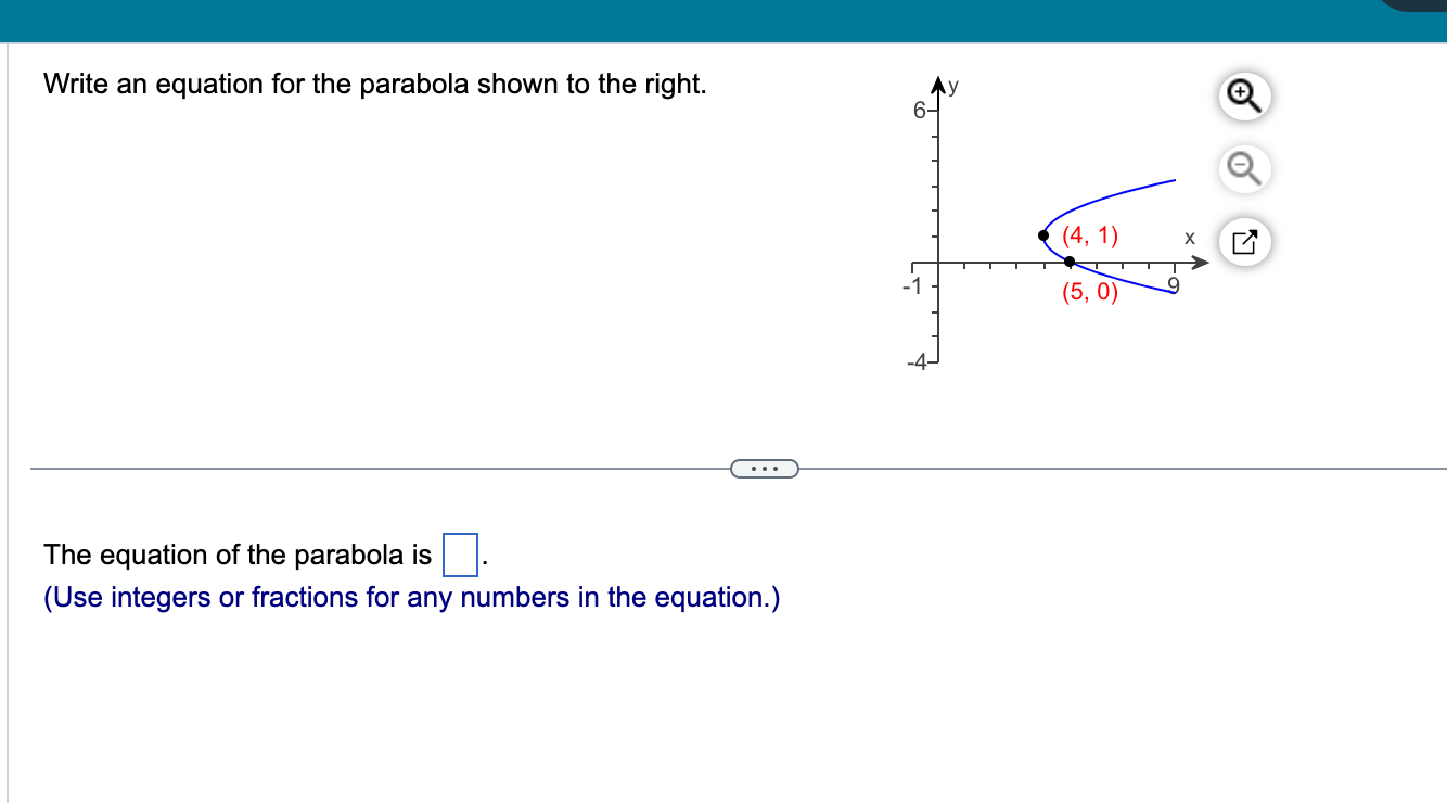 Solved Write an equation for the parabola shown to the | Chegg.com
