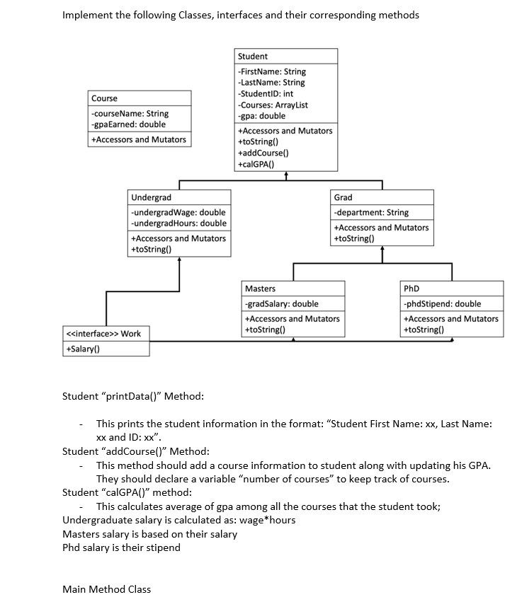 Implement the following Classes, interfaces and their | Chegg.com