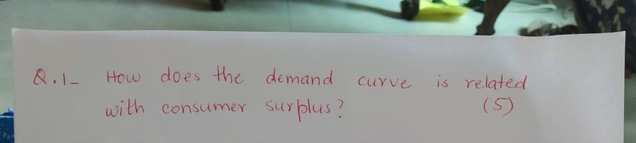 Solved curve How does the demand with consumer surplus? is | Chegg.com