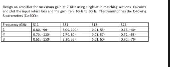 Solved Design an amplifier for maximum gain at 2 GHz using | Chegg.com