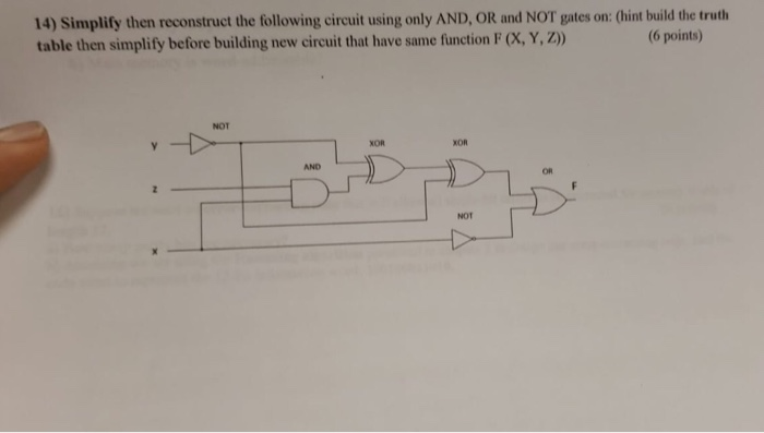 Solved 14) Simplify then reconstruct the following circuit | Chegg.com