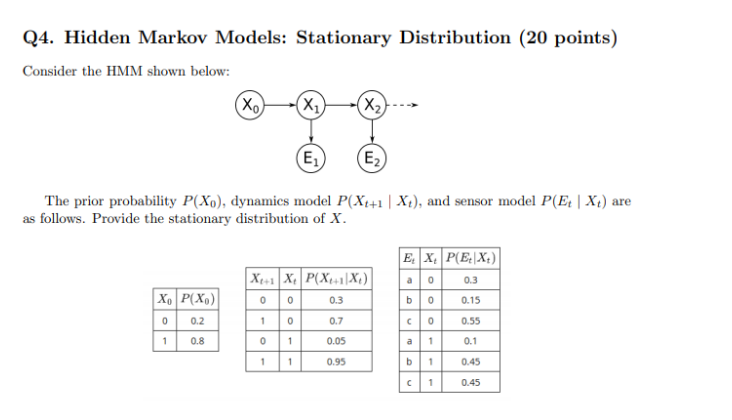 Solved Q4. Hidden Markov Models: Stationary Distribution (20 | Chegg.com