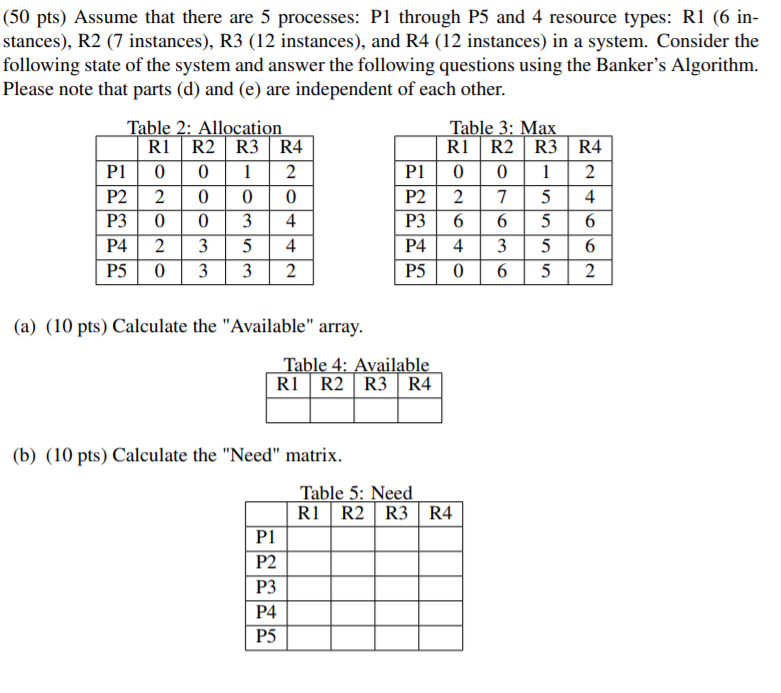 Solved (50 pts) Assume that there are 5 processes: P1 | Chegg.com