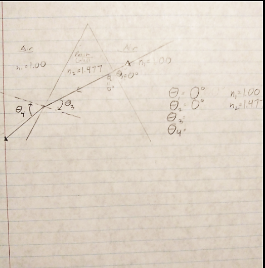 Solved Please find the angle of refraction theta sub 3 and | Chegg.com