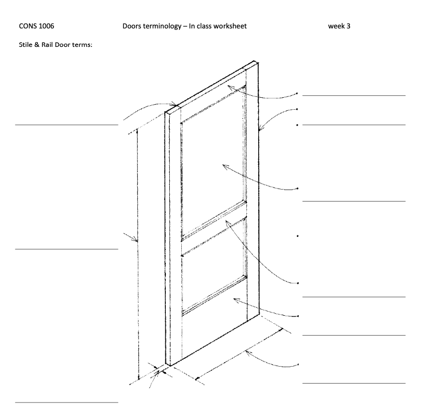 Solved CONS 1006 Doors terminology - In class worksheet week | Chegg.com