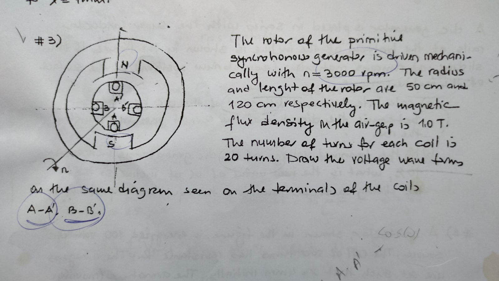 Solved the rotor of the primitive synchronous generator is | Chegg.com