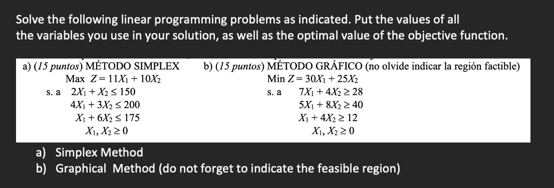 Solved Solve the following linear programming problems as | Chegg.com