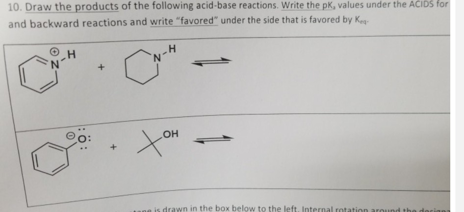 Solved Chem 201.17 Topic 12 pKa Chart You will need to know | Chegg.com