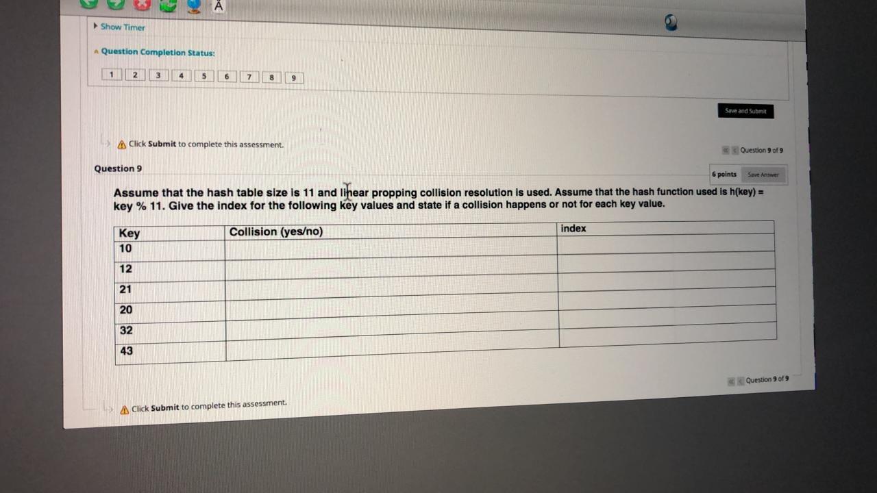 Solved Show Timer Question Completion Status: 1 2 3 4 5 6 7 | Chegg.com