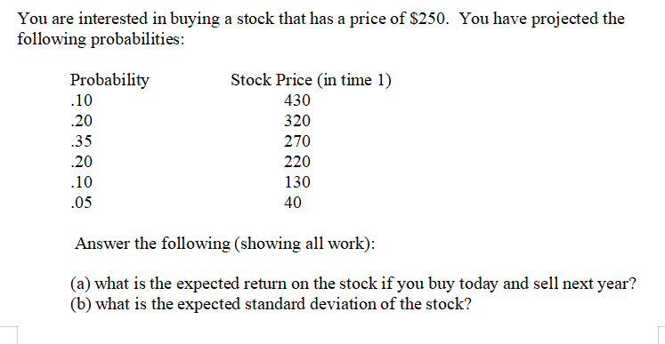 Solved You are interested in buying a stock that has a price | Chegg.com